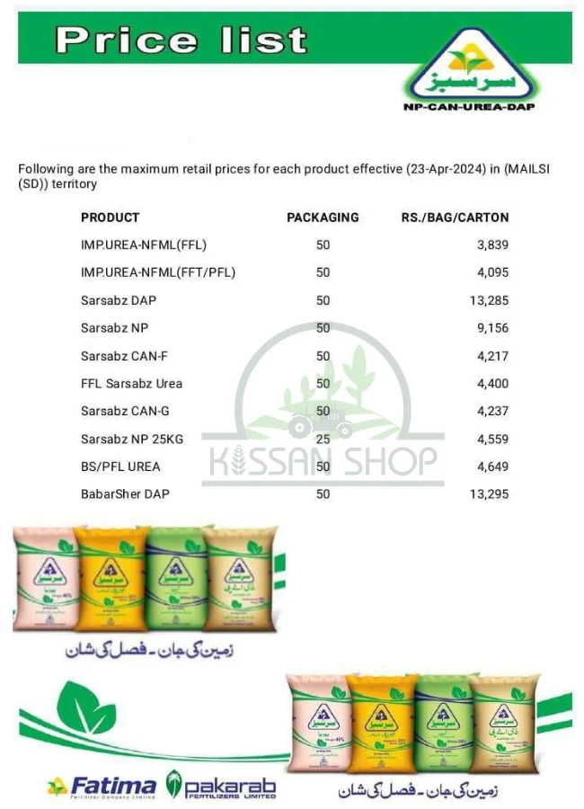 Fertilizer price in Pakistan 2024 | DAP, Urea, NP Fertilizer